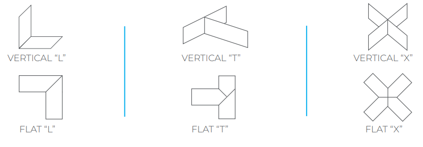 SURE-SHIELD® TPER Chemical Resistant Waterstop | Corkjoint